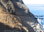 The Daunting Kalalau Trail – Pictures and Plane Tickets